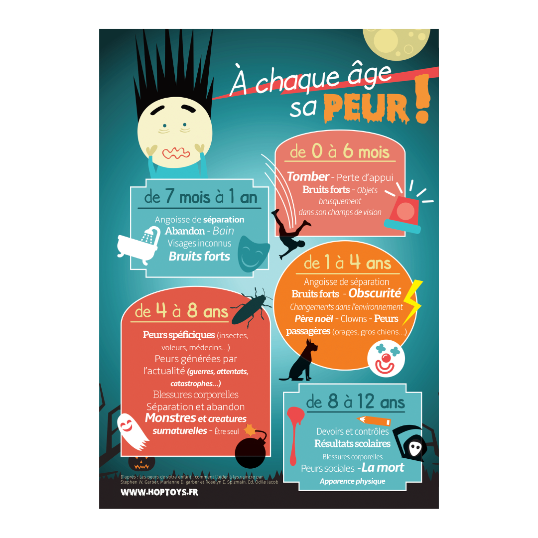 Car'Ortho -- Boutique de matériel orthophonique – Car Ortho